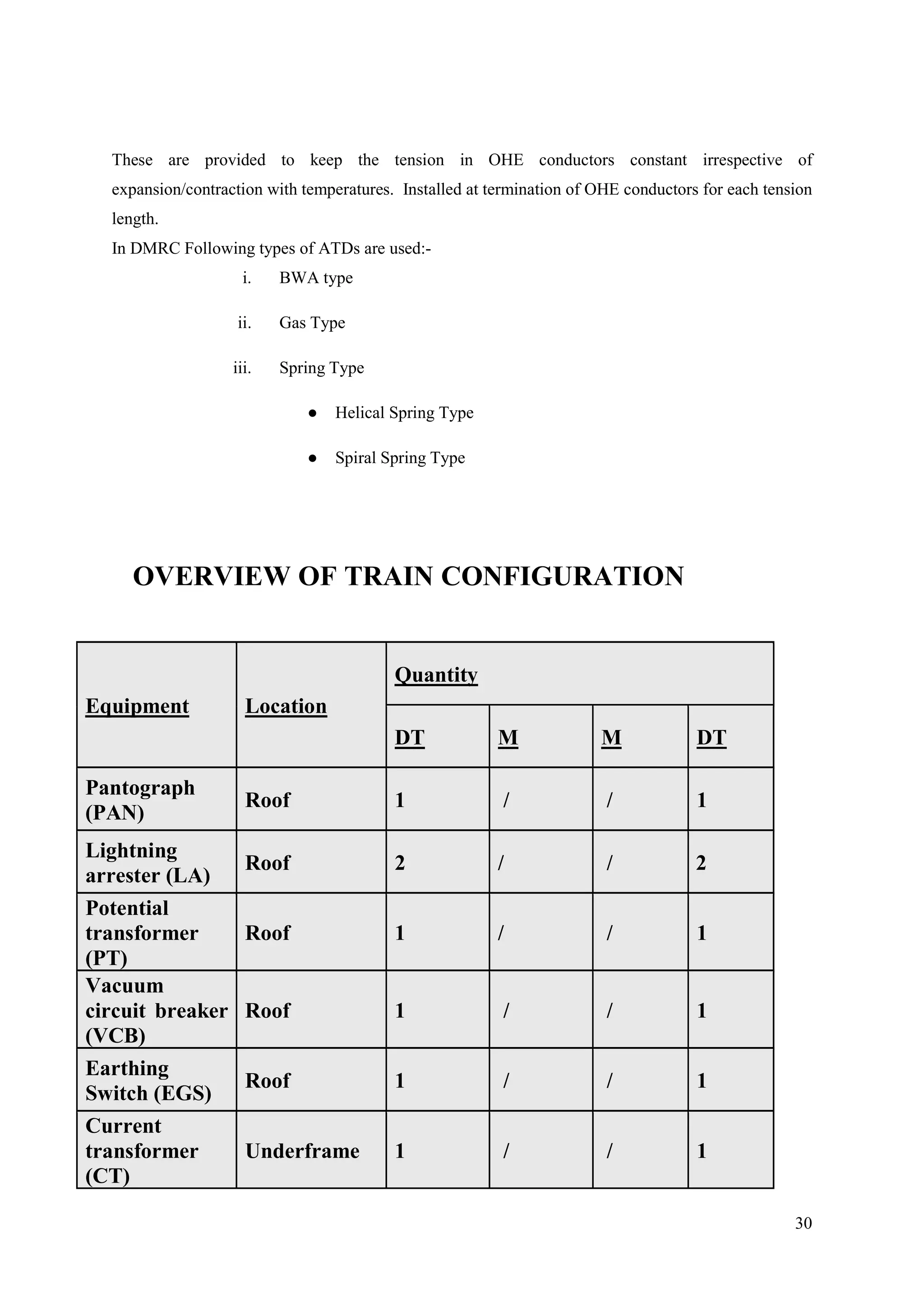 Noida Metro Rail Corporation | PDF
