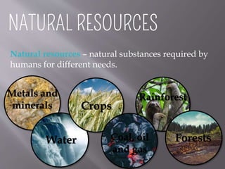 Energy,resources (Renewable and non renewable resources).pptx