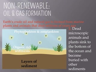 Energy,resources (Renewable and non renewable resources).pptx