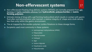 Ankit gastro retentive drug delivery system | PPTX
