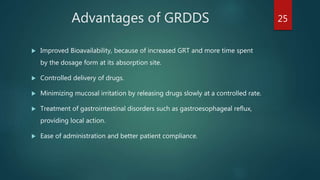 Ankit gastro retentive drug delivery system | PPTX