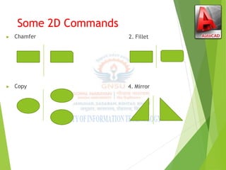 Ankit-Internship-ppt.pptx