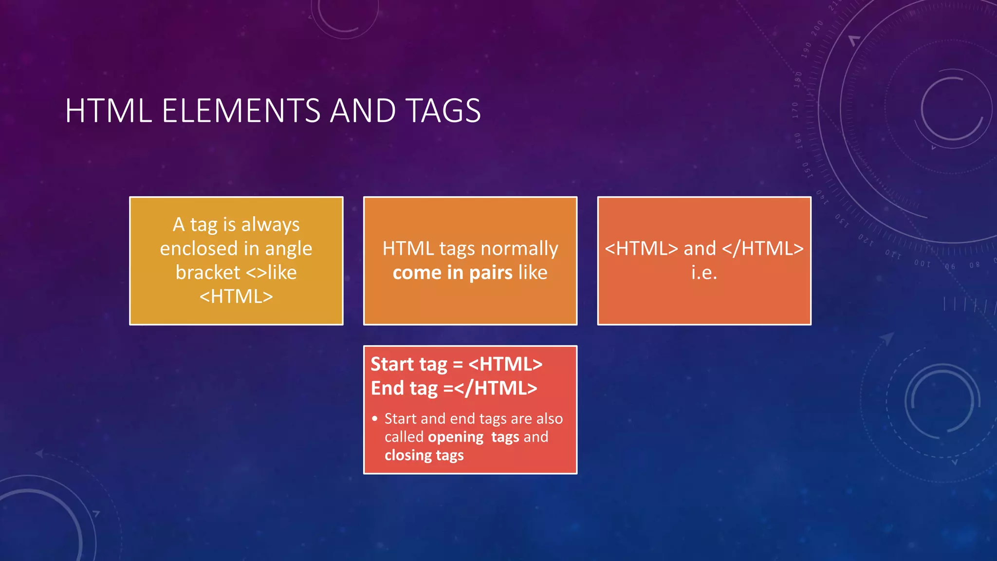 Ankit (221348051) BCA-Aiml.pptx