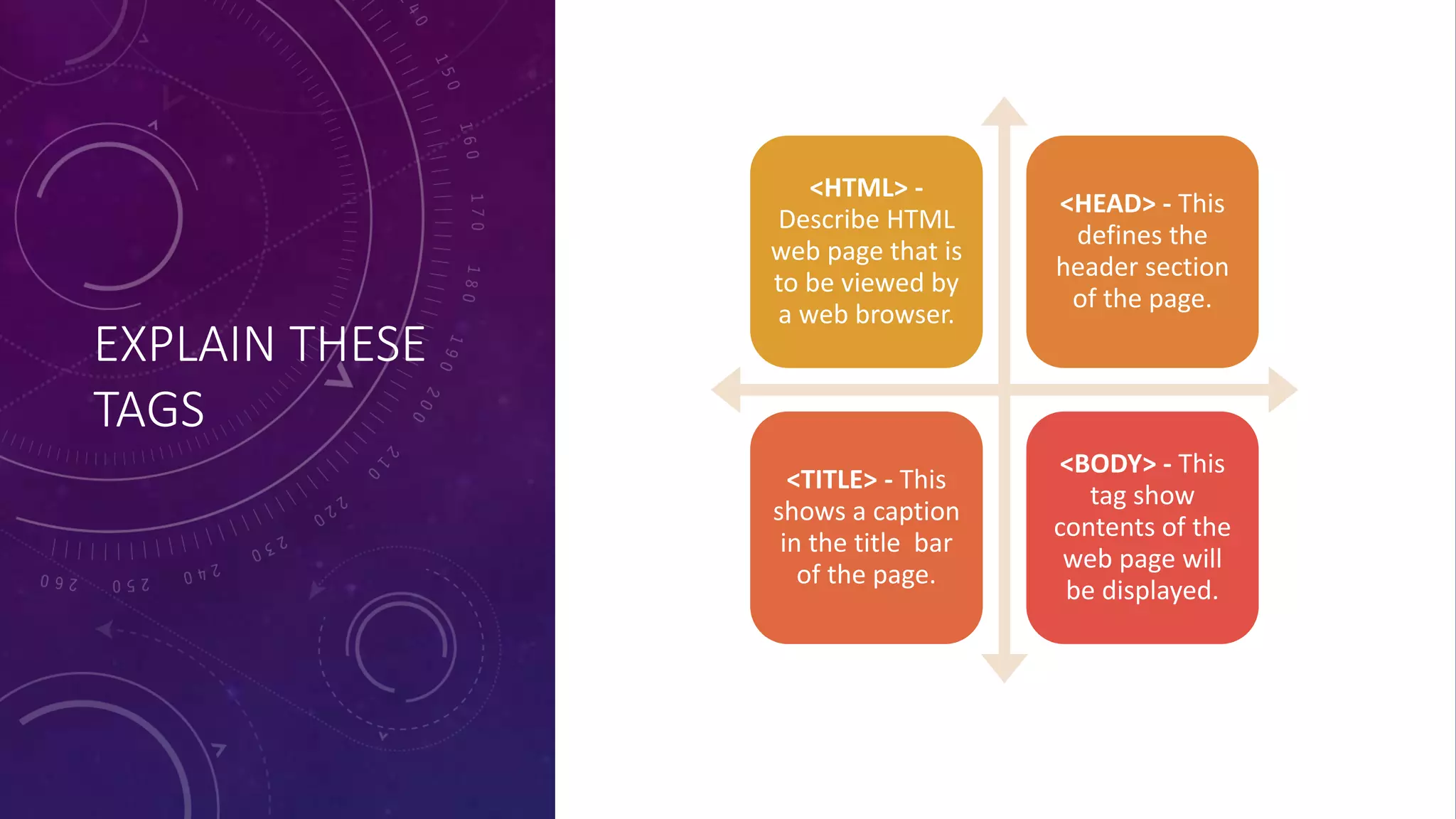 Ankit (221348051) BCA-Aiml.pptx