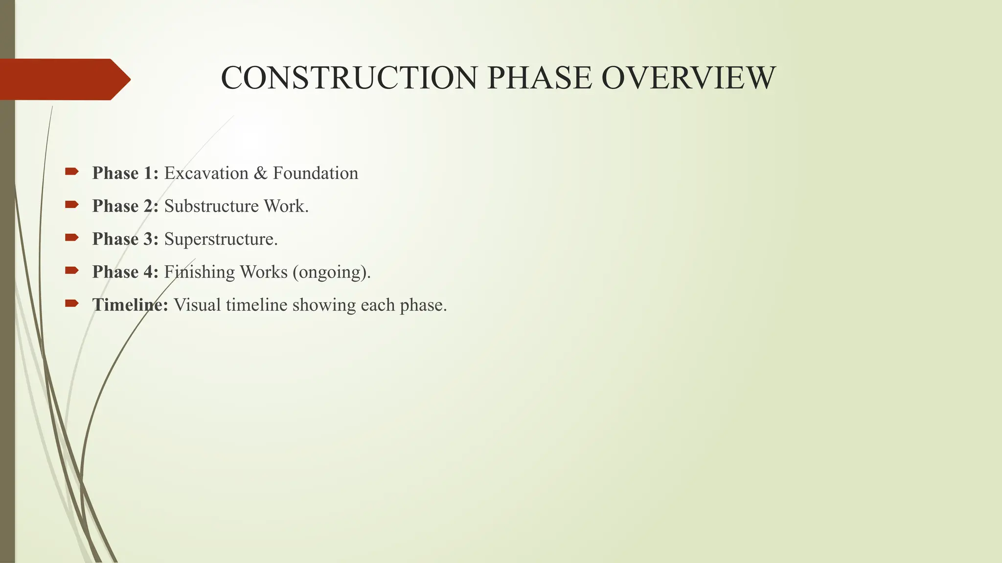 ANKIT 4TH YEAR PPT final practicals.pptx