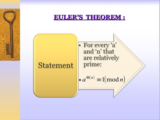 EULER AND FERMAT THEOREM | PPT