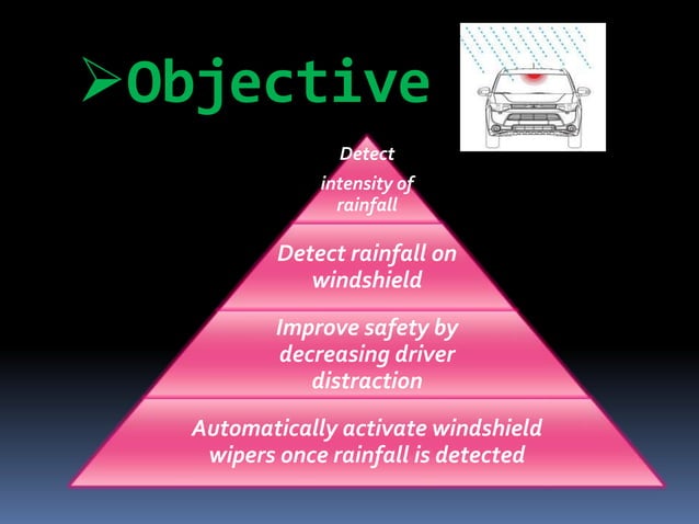 automatic Rain sensing windshield wiper ppt | PPTX | Weather | Science