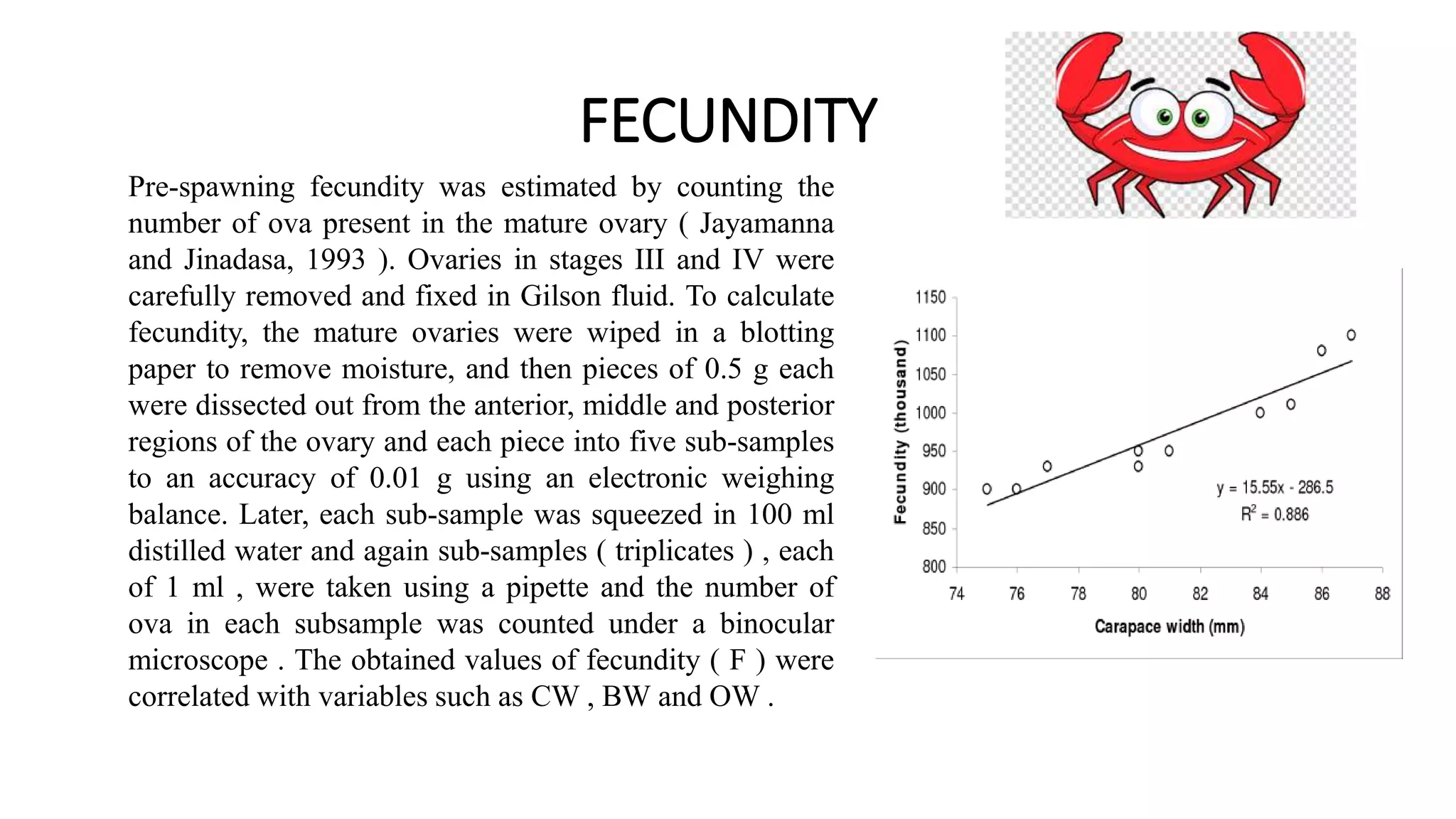 ANKITA.THAKUR-REPRODUCTIVE BIOLOGY OF CRAB.pptx