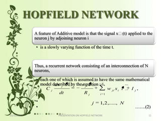 HOPFIELD NETWORK | PPTX