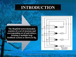 HOPFIELD NETWORK | PPTX