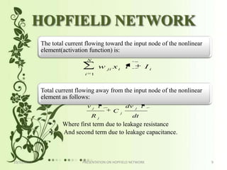 HOPFIELD NETWORK | PPTX