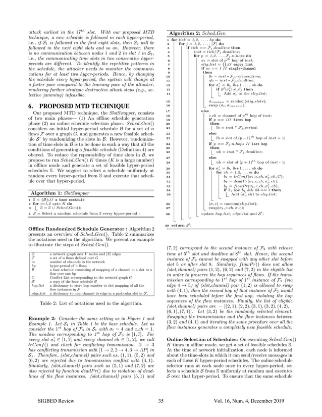 SlotSwapper: A Schedule Randomization protocol for Real-Time WirelessHART Networks | PDF