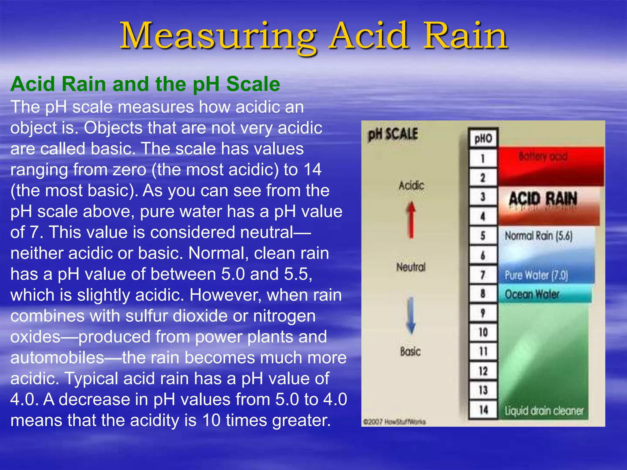 Acid-Rain- | PPTX | Environment | Science