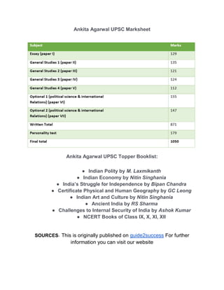 Ankita Agarwal IAS Topper.docx