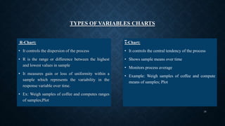 statistical process control | PPTX