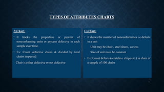 statistical process control | PPTX