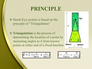 Hawk eye Technology | PPSX