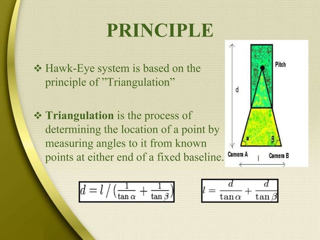 Hawk eye Technology | PPSX | Cameras and Camcorders | Consumer Electronics