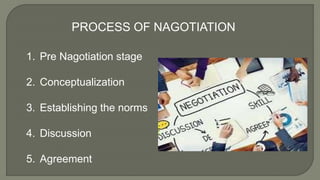 ANKITA MAAM PPT.pptx