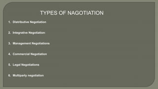 ANKITA MAAM PPT.pptx