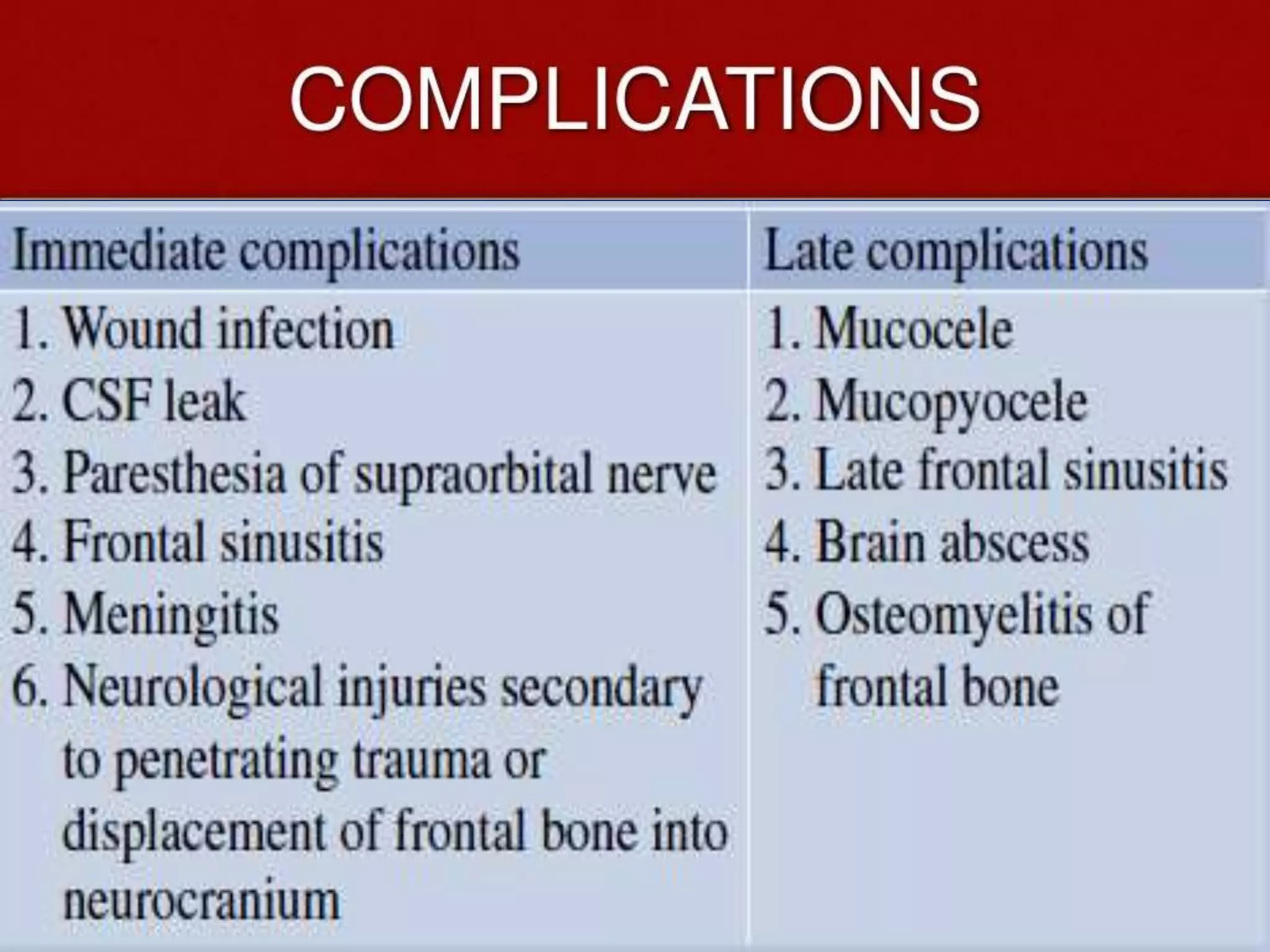 FRONTAL BONE FRACTURE | PPTX