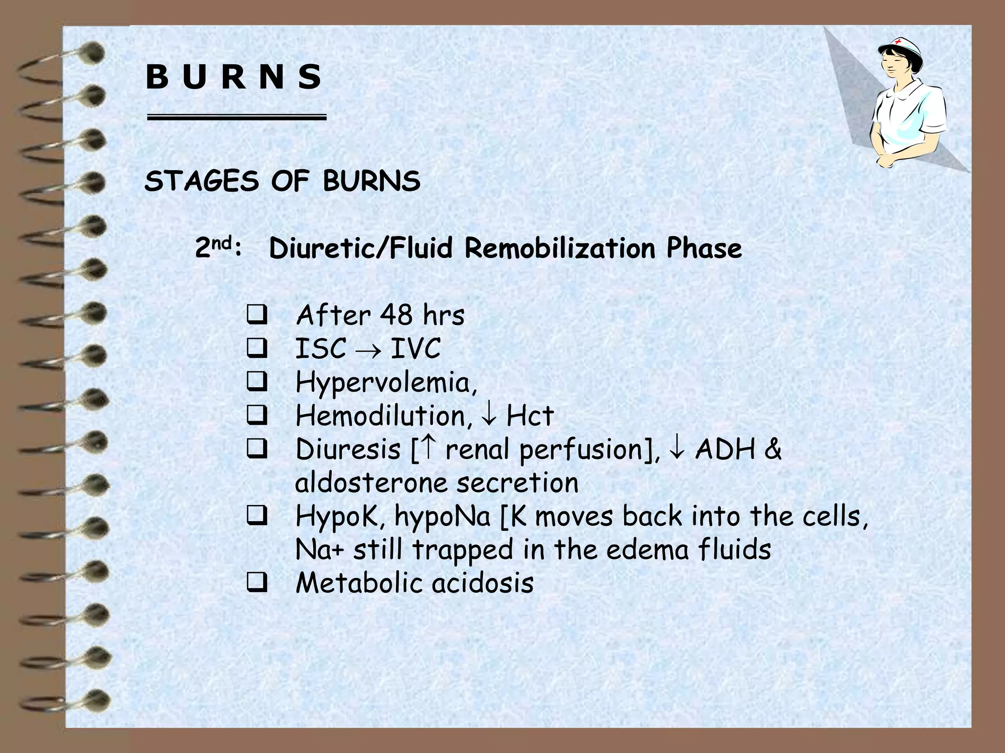 FLUID & ELECTROLYTES | PPT