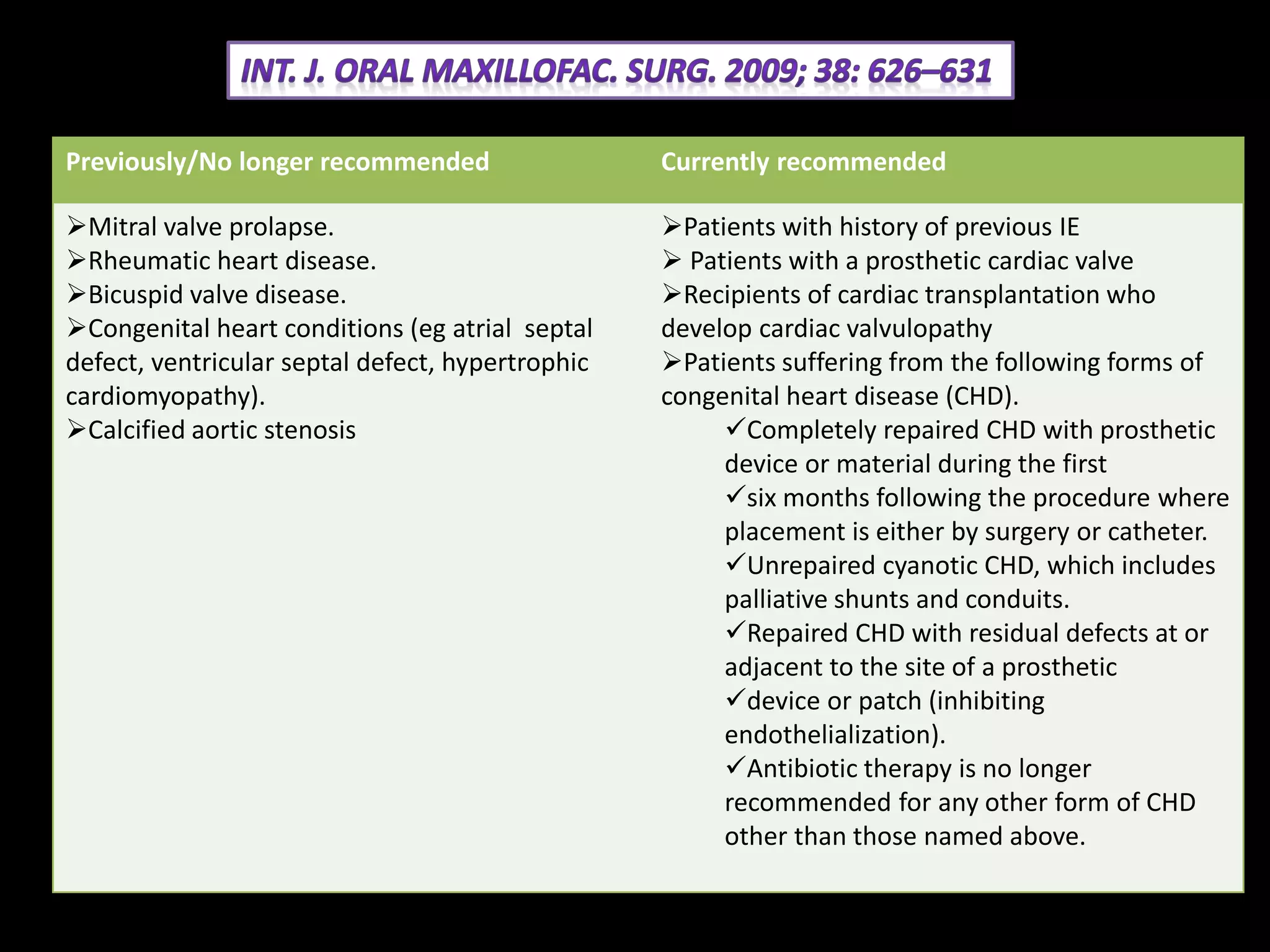 ANTIBIOTICS IN ORAL & MAXILLOFACIAL SURGERY | PPTX
