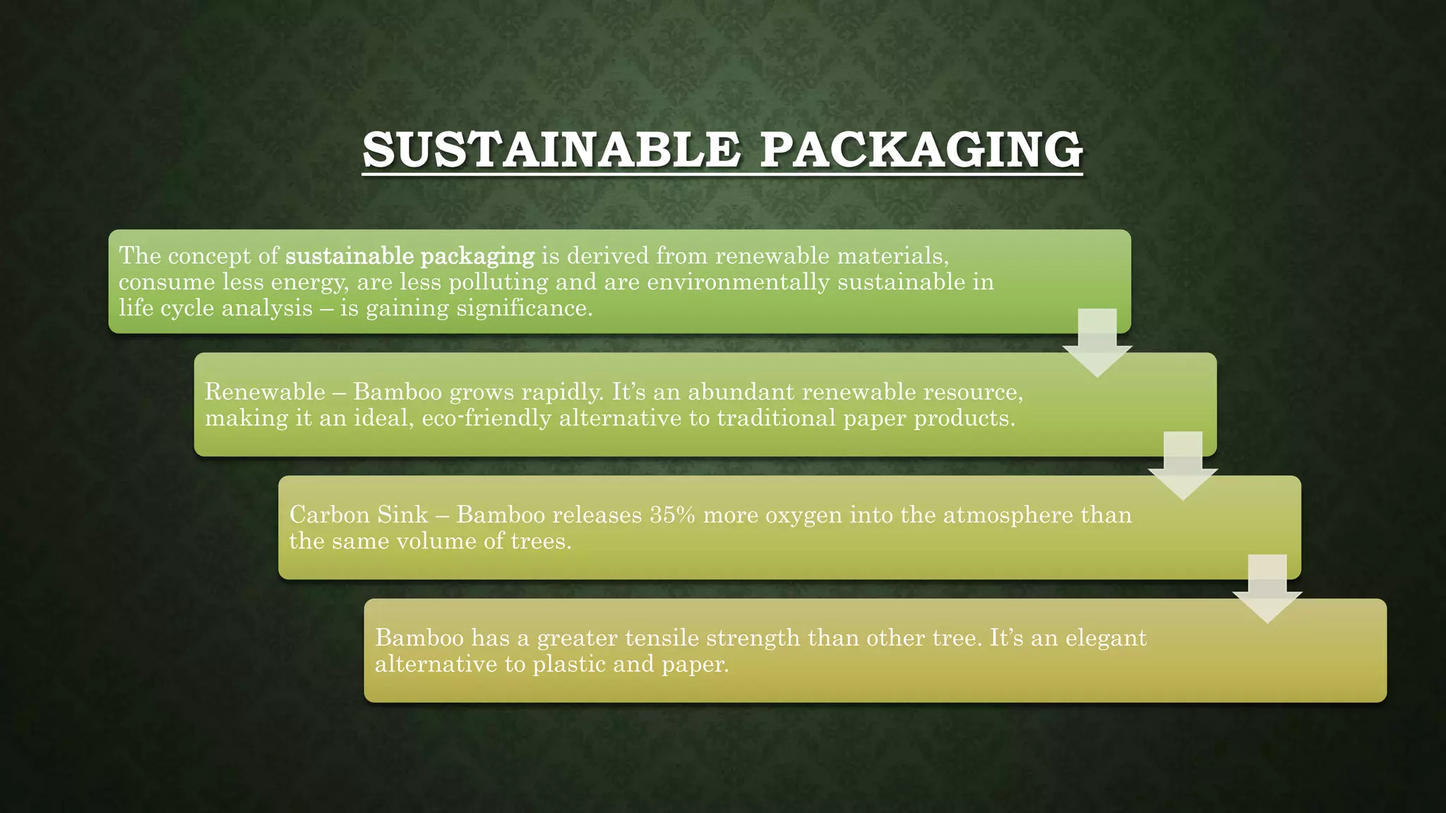 Feasibility analysis of bamboo packaging | PPT