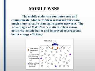 IOT WSNS USED IN ELECRTRICAL ENGINEERING | PPT