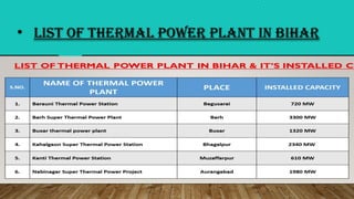 Thermal power plant ppt In this project we know how thermal power plant ...