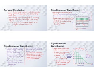 ankit goyal power electronics notes where | PDF