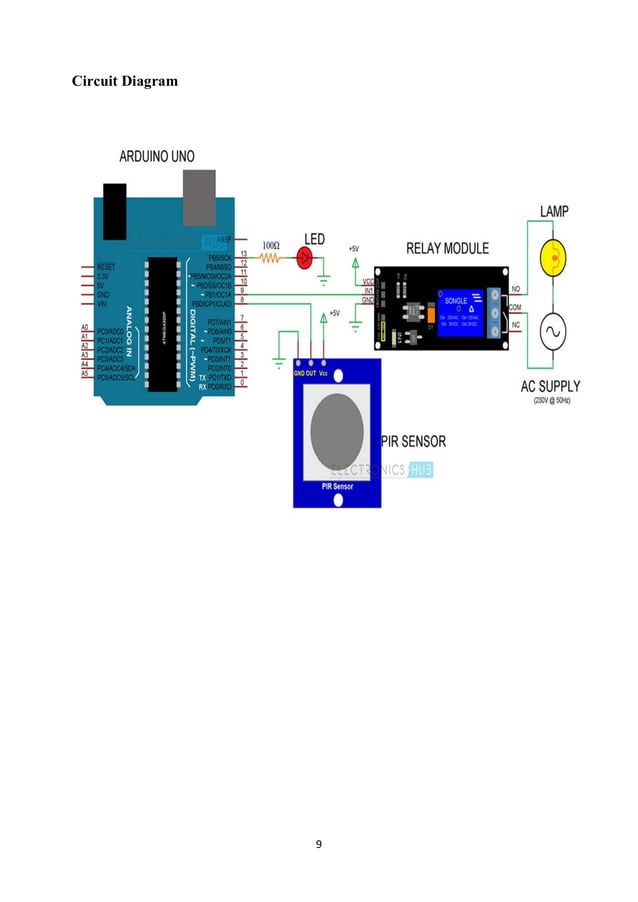 Automatic Room Lights Controller Using Arduino & PIR Sensor | PDF