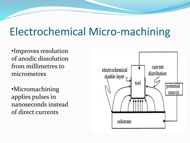 Electrochemical machining by Himanshu Vaid | PPTX | Chemistry | Science