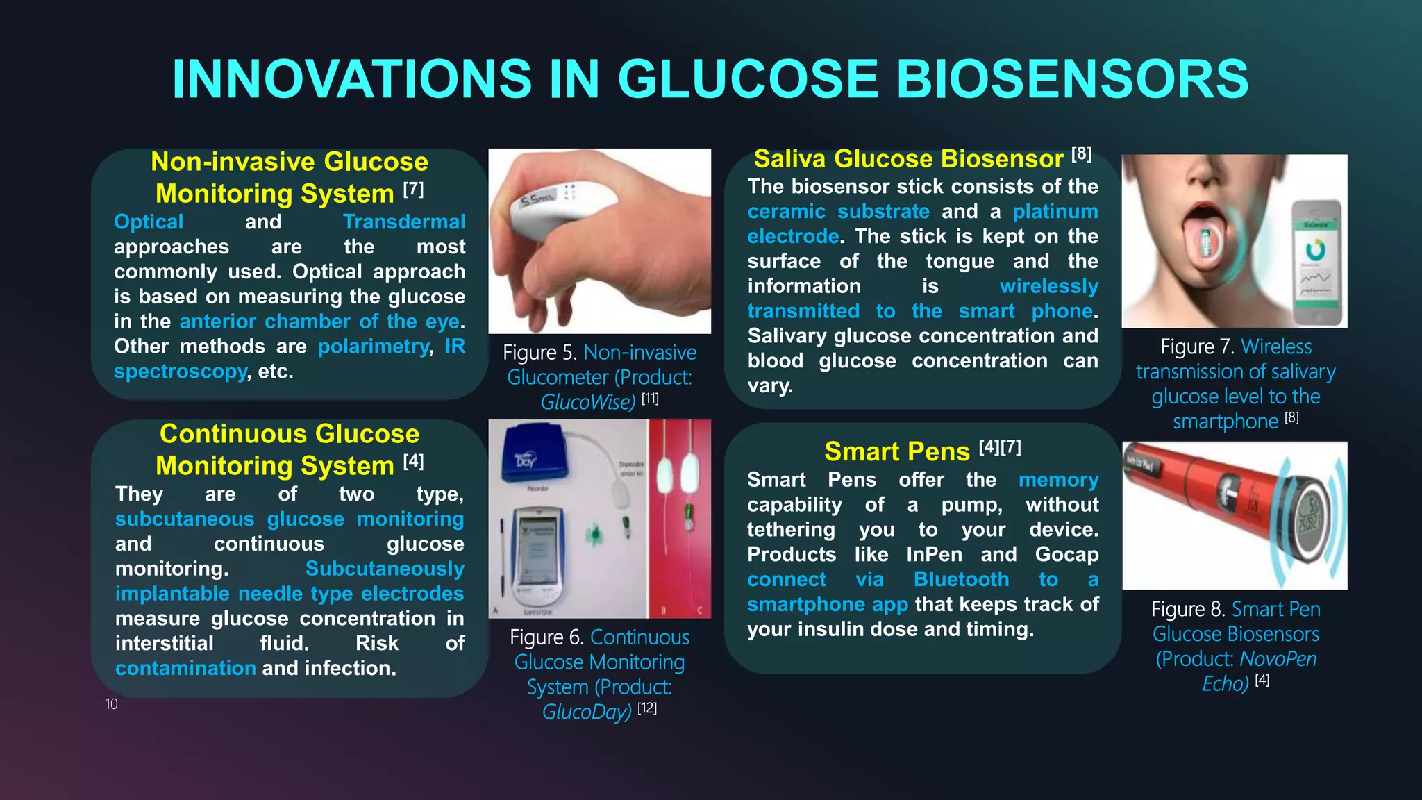 Glucose Biosensors | PPTX