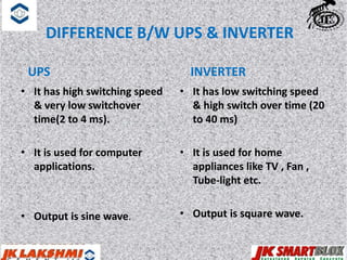 Ankit maratha ppt on ups & energy conservation | PPT