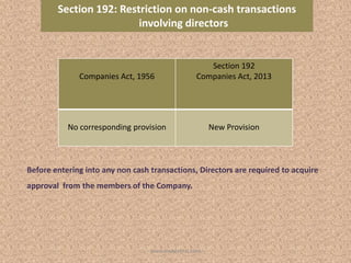 New Company Act.ppt