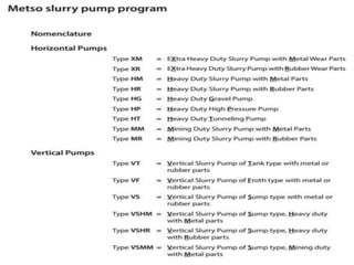 Ankit presentation on slurry pumps | PPTX