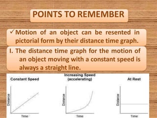 Motion & Time class 7th science | PPTX