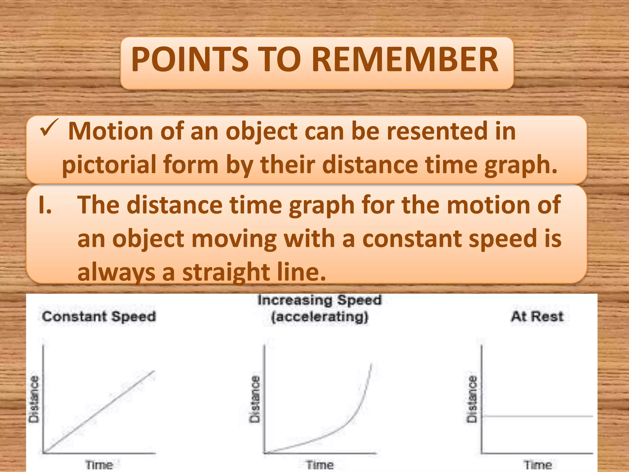 motion and time for class 7th | PPTX