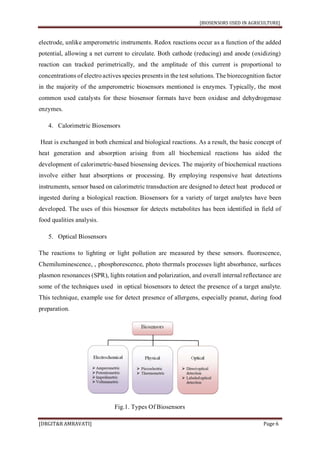 Ankit Sharma Seminar Report..pdf