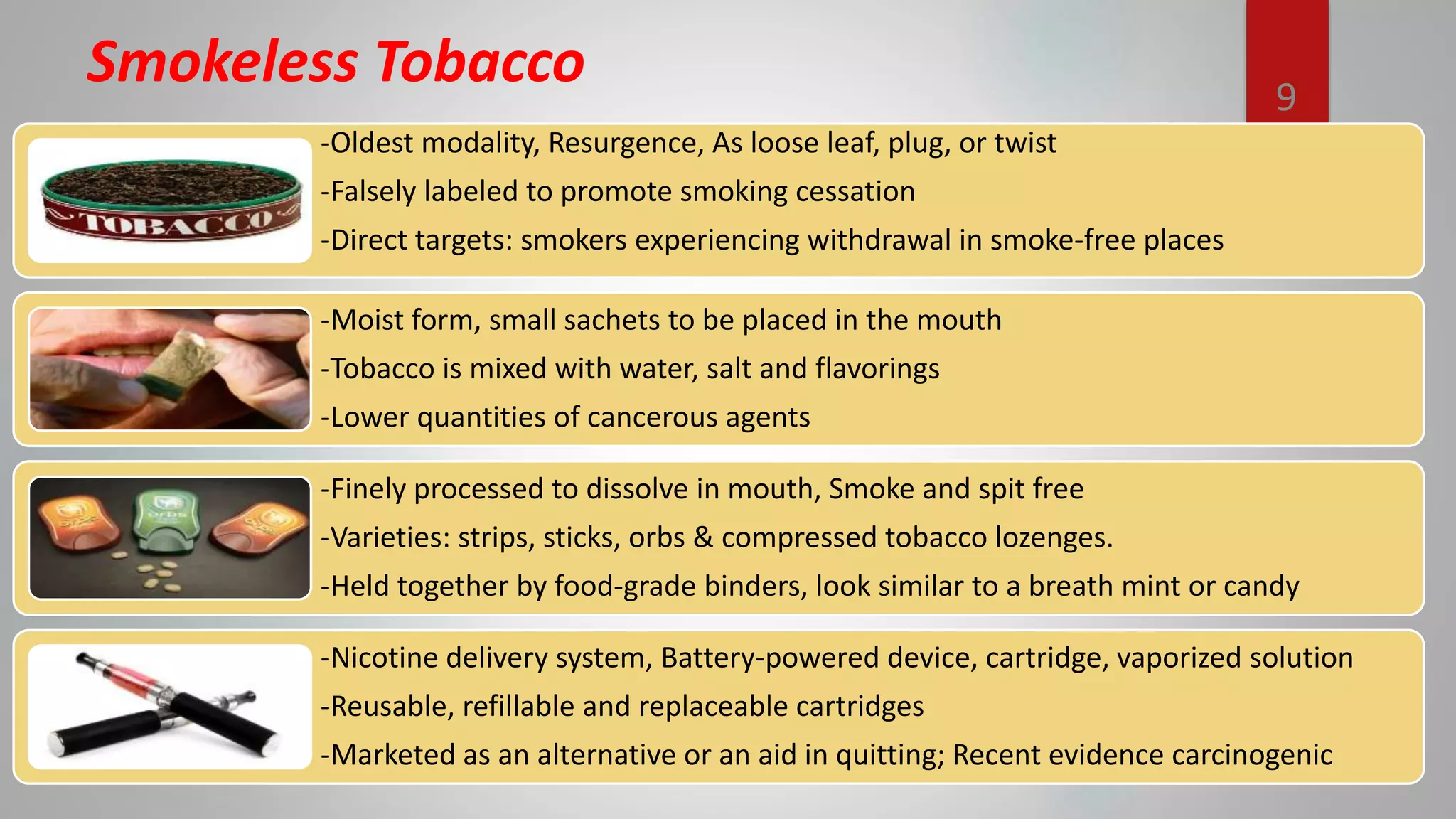 Tobacco & Its Abuse: Current Scenario AND Policies & Prevention ...