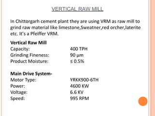 Ankittttttttttttttttttttttt.pptx