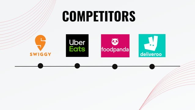 Zomato ppt | PDF | Food Movements | Food & Drink