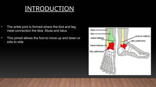 ANKLE radiographic procedure and positioning .pptx