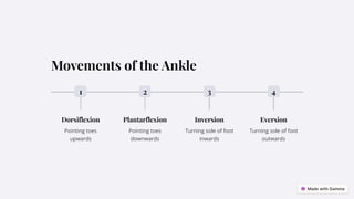 Ankle-Joint-Anatomy.pdf yannba jajjj sjjjl | PDF | Death, Injury, or ...