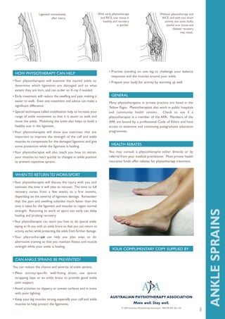 Ankle Sprain | PDF