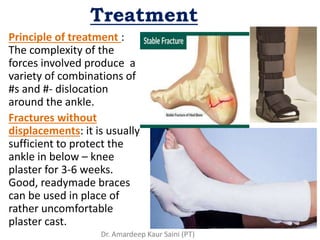 Ankle and foot injuries | PPTX