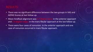 Ankle arthrodesis anterior approach and trans fibular approach which is ...