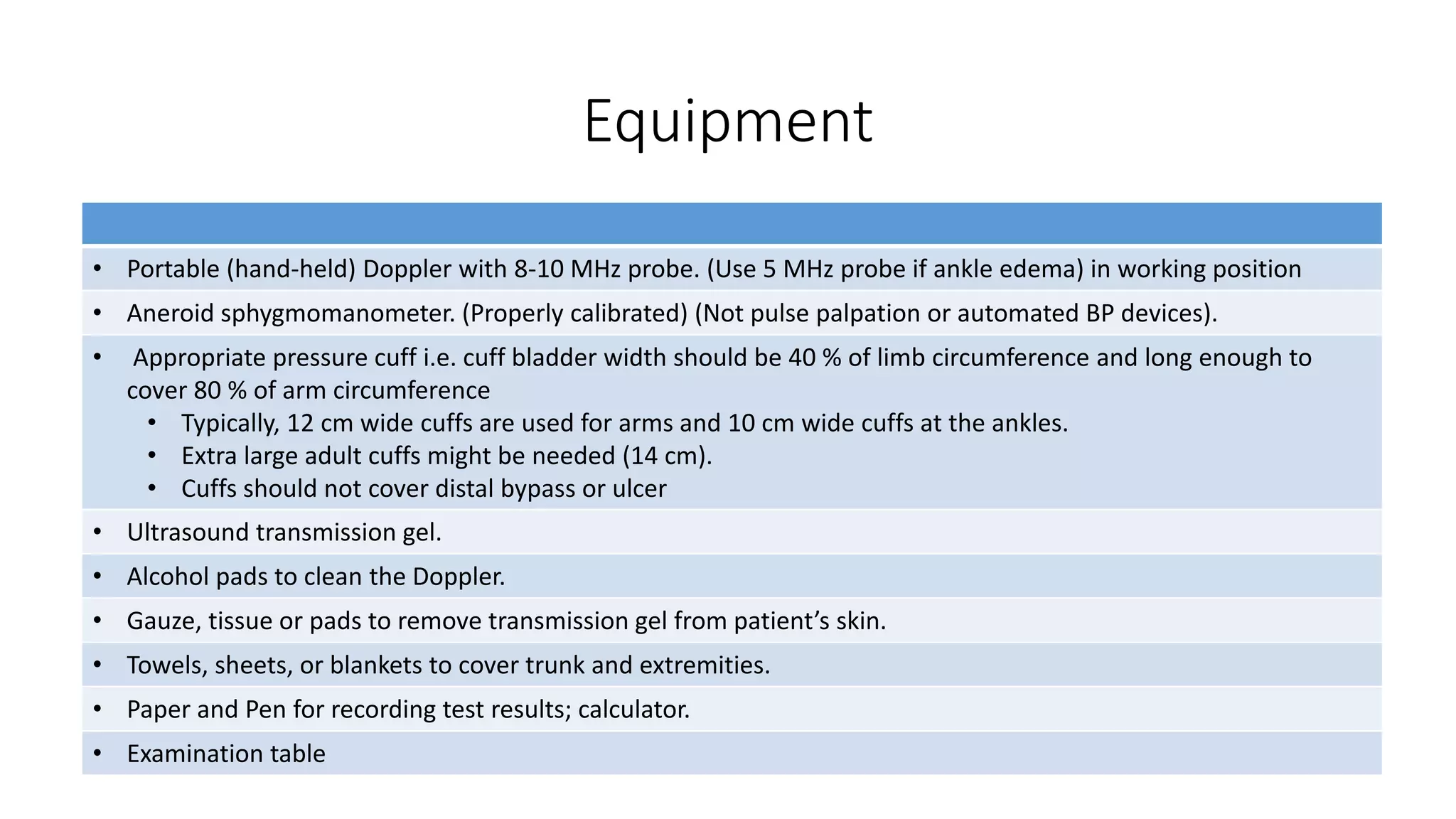Ankle brachial pressure index (ABPI) | PPTX