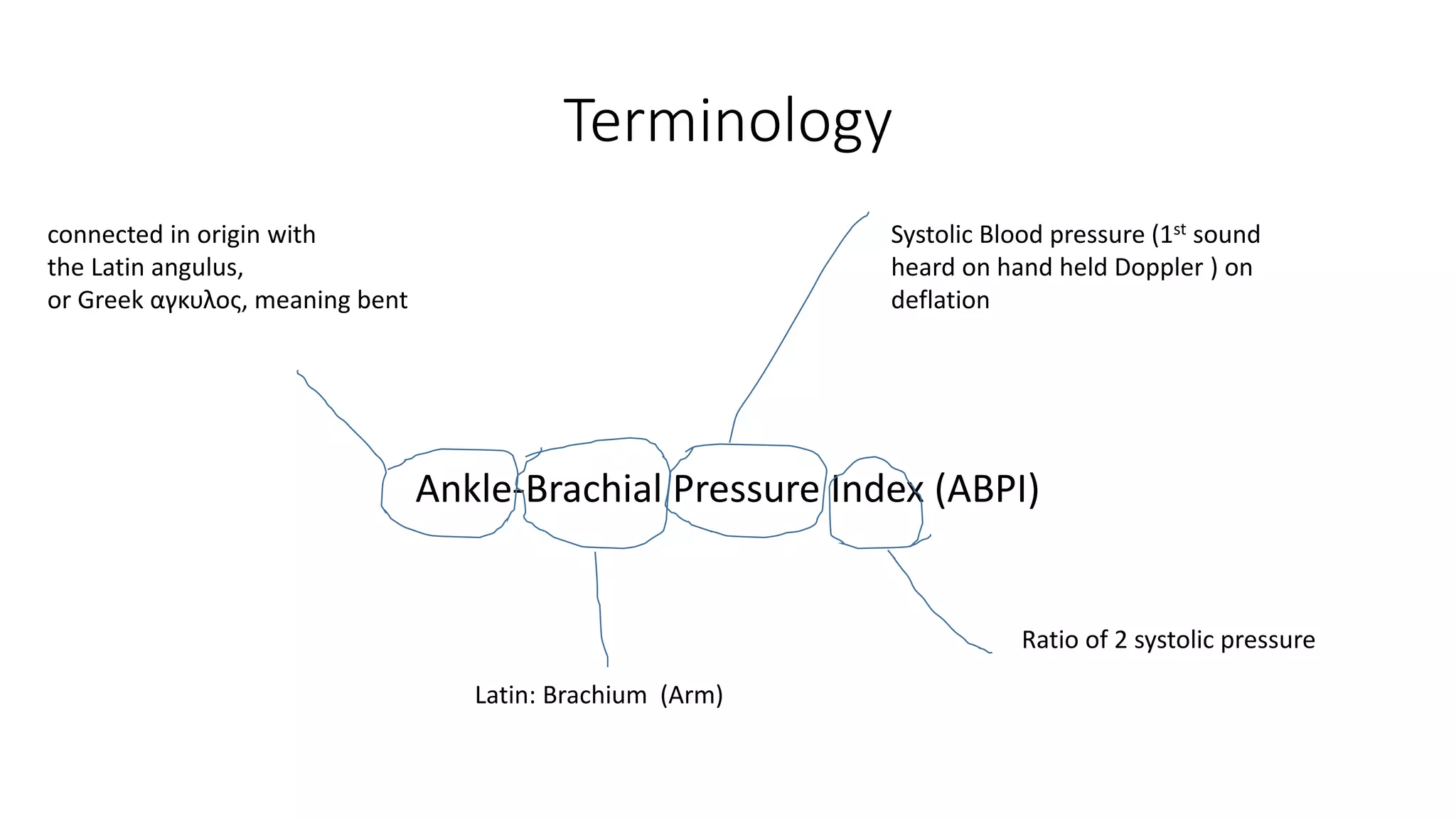 Ankle brachial pressure index (ABPI) | PPTX